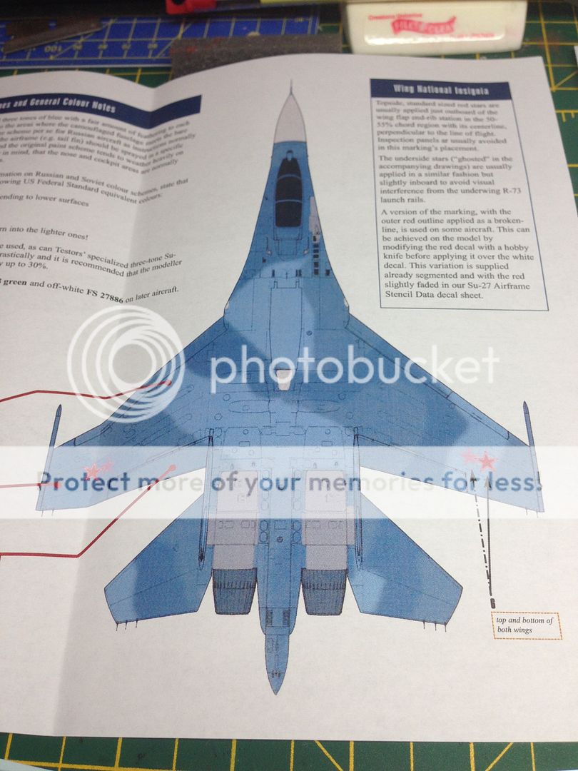 Paul's Trumpeter 1/32 Su-30 - International Scale Modeller