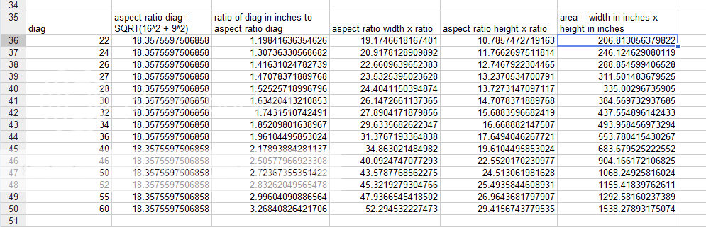 How to calculate your video screen area | TechPowerUp Forums